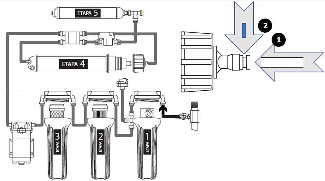 Hidrox 60 Purificador de agua – Base de Conocimiento Mirage